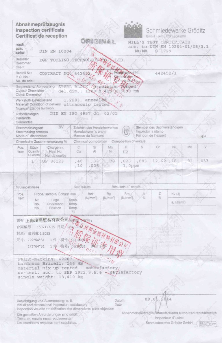 Material certificates
